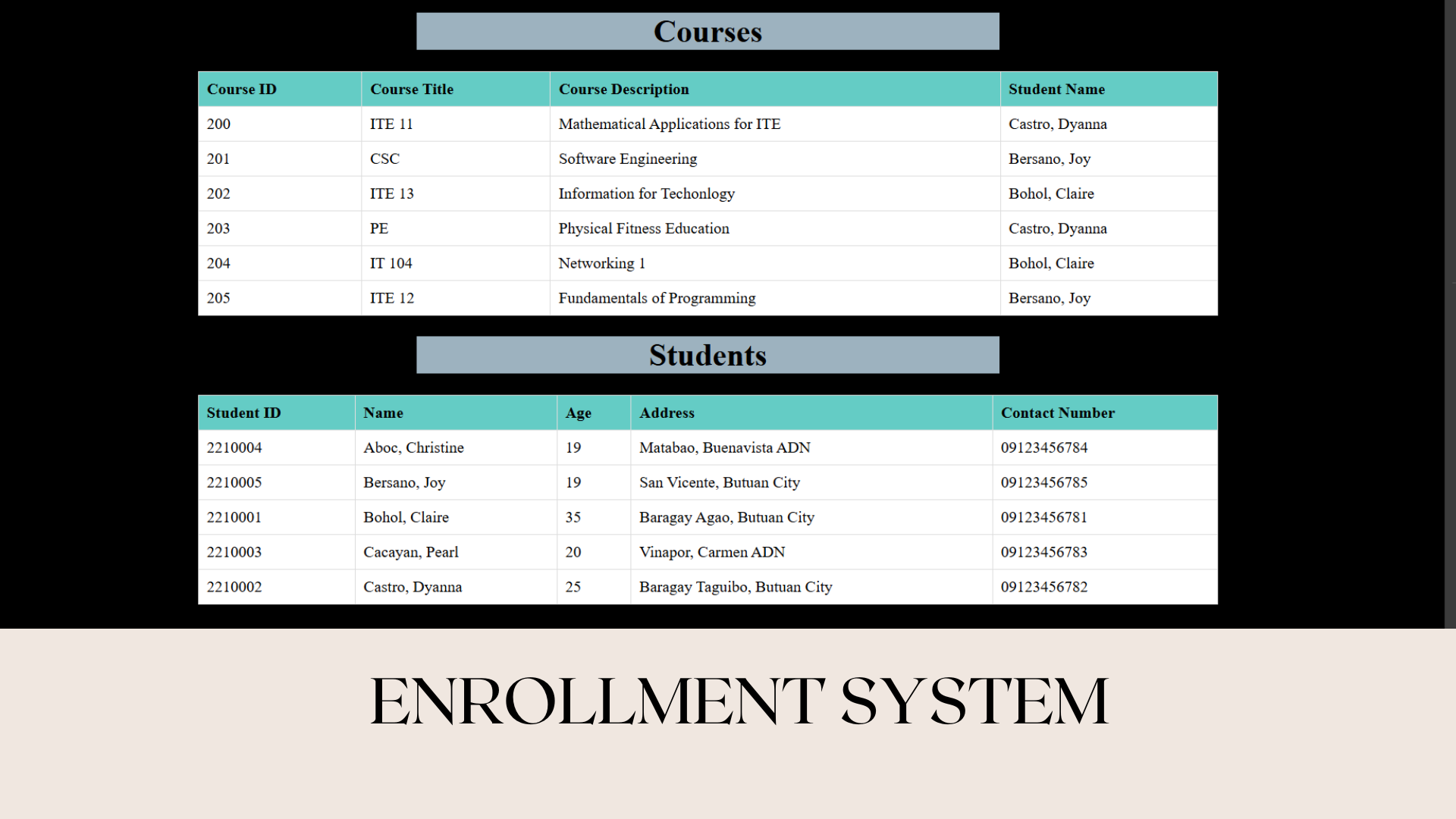 Claire Anne Bohol | Personal Website